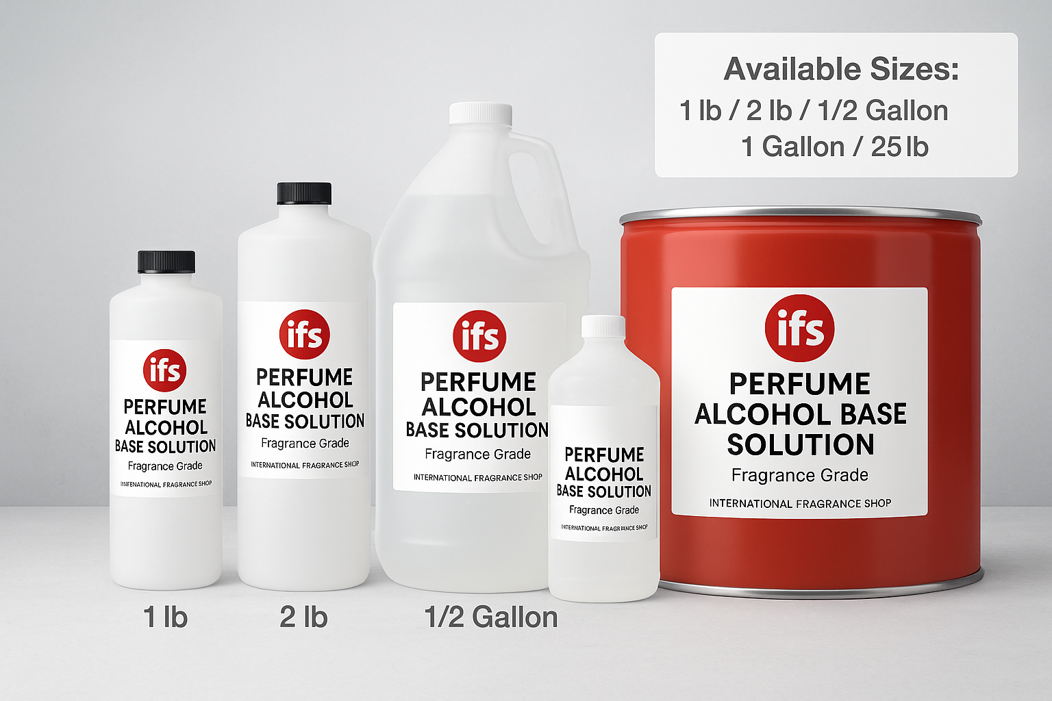 Perfume Alcohol Base Solution – Fragrance Grade | International ...